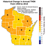 Trends and Projections | Wisconsin Initiative on Climate Change Impacts ...