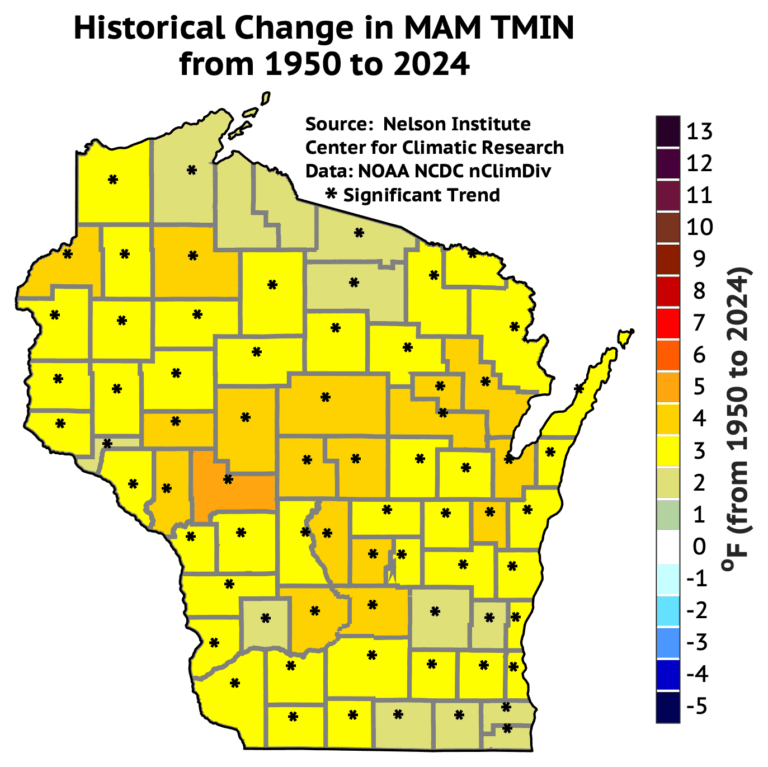 Trends and Projections | Wisconsin Initiative on Climate Change Impacts ...